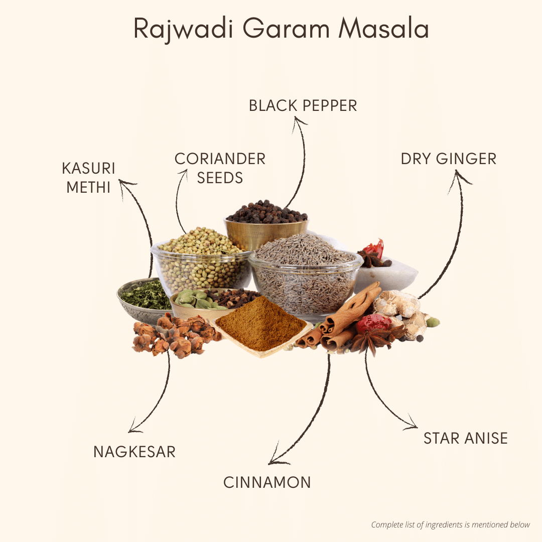 50% OFF On Great Indian Masala Combo | Immunity Combos | Satvic Foods